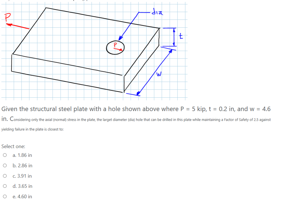 Solved Given the structural steel plate with a hole shown | Chegg.com
