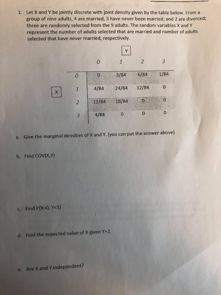 Solved 1. Let X and Y be jointly discrete with joint density | Chegg.com