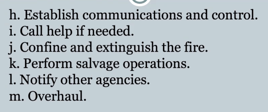 Solved 1. How to avoid the tactical errors and weaknesses at | Chegg.com