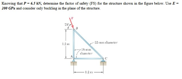 Solved Knowing that P 6.5 kN, determine the factor of safety | Chegg.com