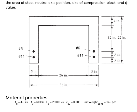Solved Calculate ϕMn. Answer should include the calculated | Chegg.com