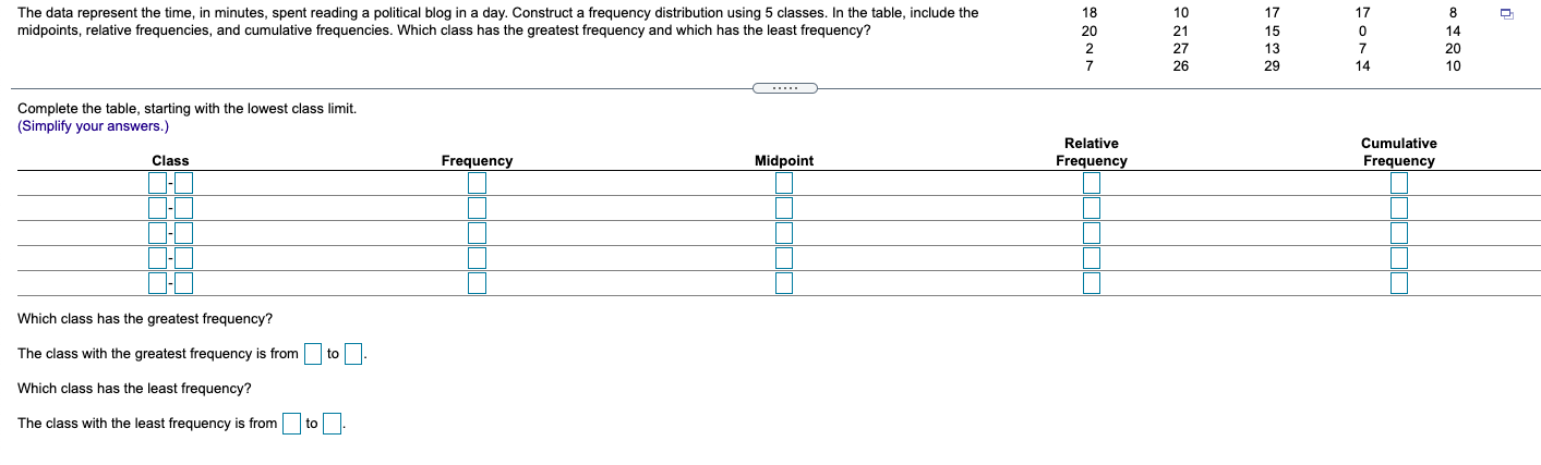Solved 0 The data represent the time, in minutes, spent | Chegg.com