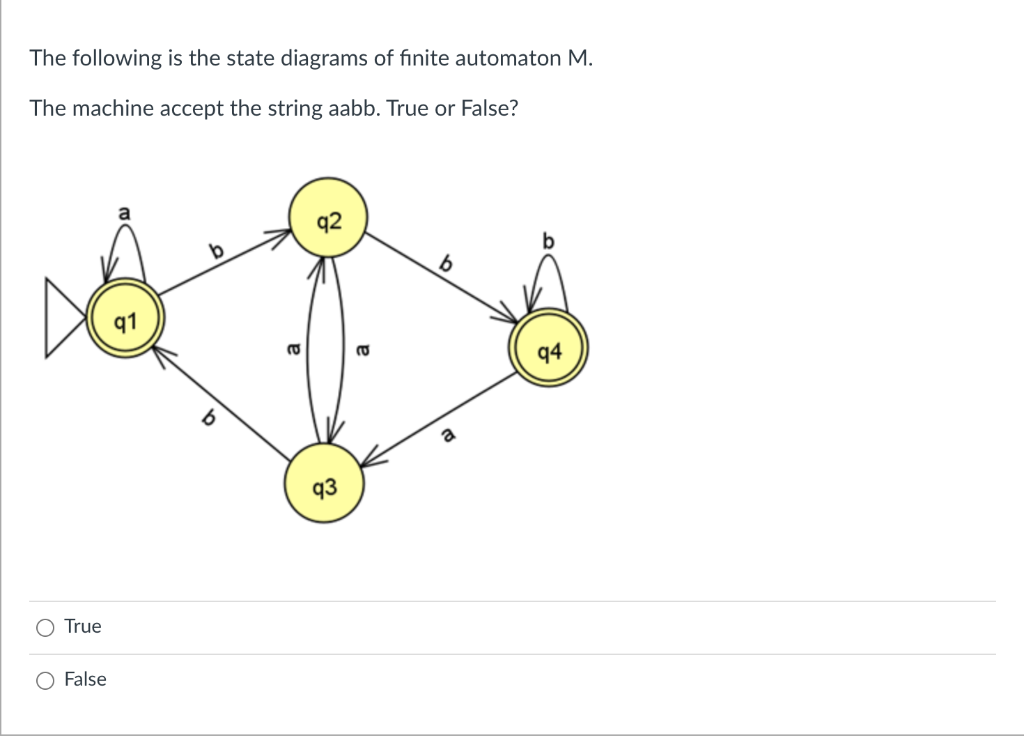 Solved The following is the state diagrams of finite | Chegg.com