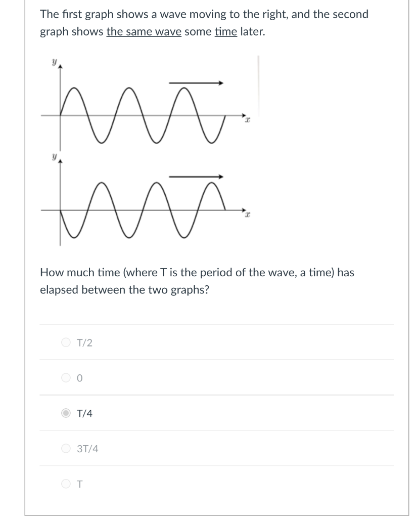 Solved The first graph shows a wave moving to the right, and | Chegg.com