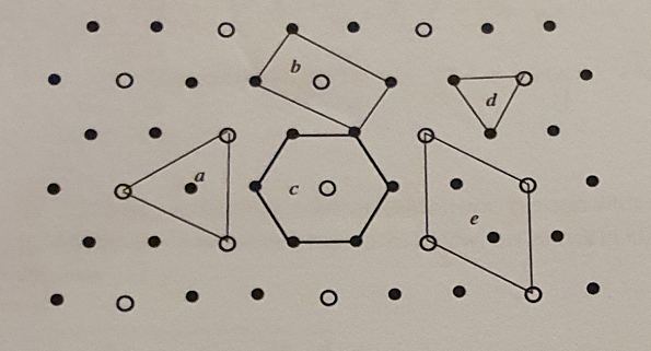 Solved Shown below is a 2D solid state structure with | Chegg.com