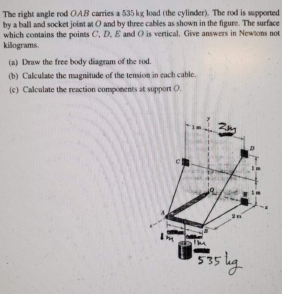 Solved The right angle rod O AB carries a 535 kg load (the | Chegg.com