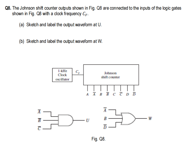 Solved Q8. The Johnson shift counter outputs shown in Fig. | Chegg.com
