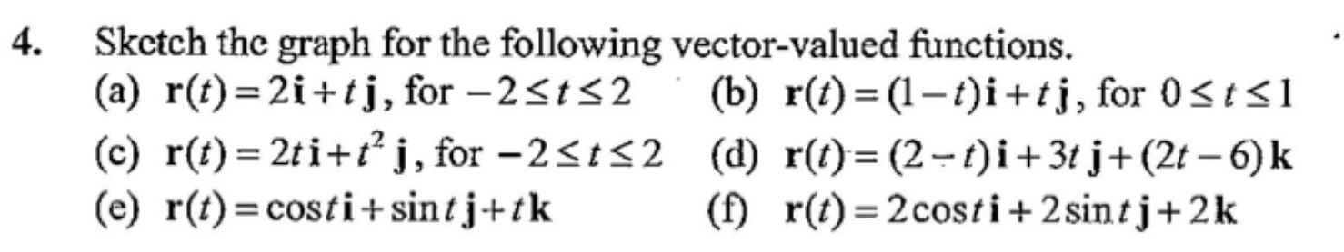 Solved 4. Sketch the graph for the following vector-valued | Chegg.com