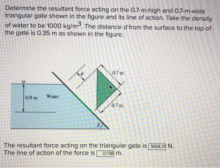 Solved Determine the resultant force acting on the | Chegg.com