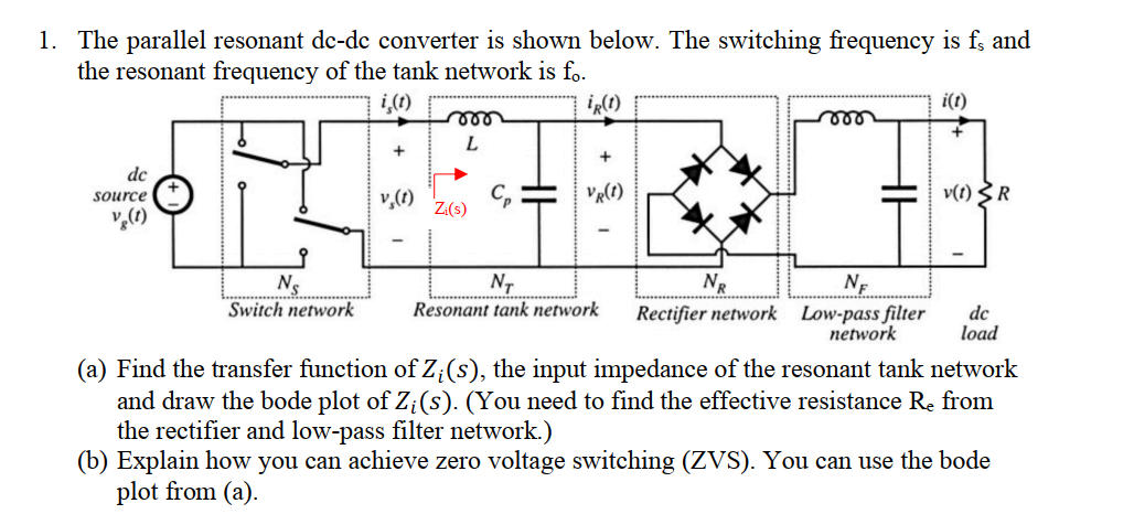 1. The parallel resonant dc-dc converter is shown | Chegg.com