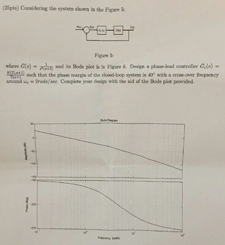 Solved (25pts) Considering the system shown in the Figure 5: | Chegg.com