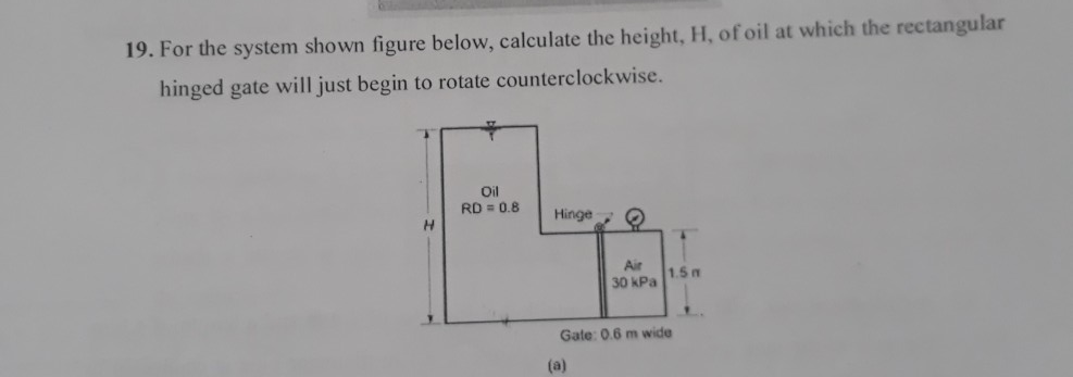 Solved 19. For the system shown figure below, calculate the | Chegg.com
