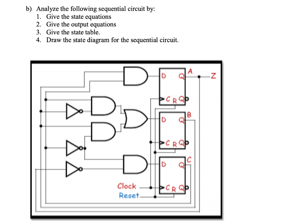 Solved b) Analyze the following sequential circuit by: 1. | Chegg.com