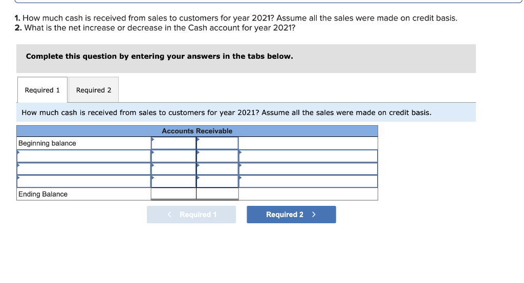 Solved Required information [The following information | Chegg.com