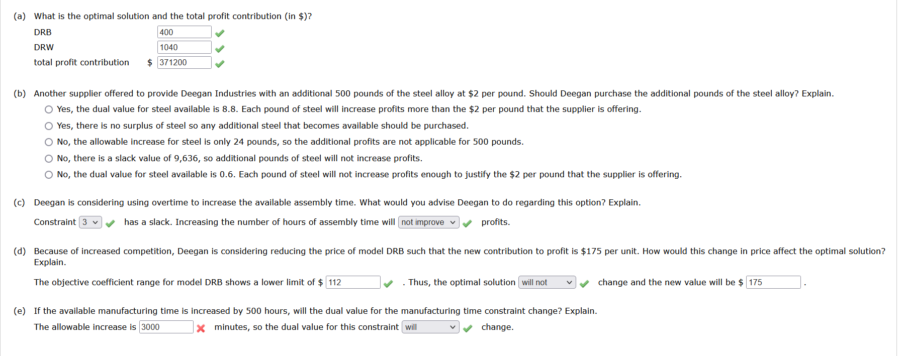 Solved model DRW. The linear programming model for this | Chegg.com
