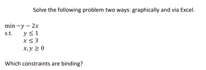 Solved Solve the following problem two ways: graphically and | Chegg.com