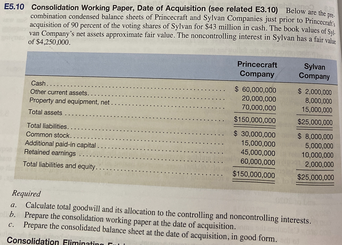 Solved E5.10 Consolidation Working Paper, Date of | Chegg.com