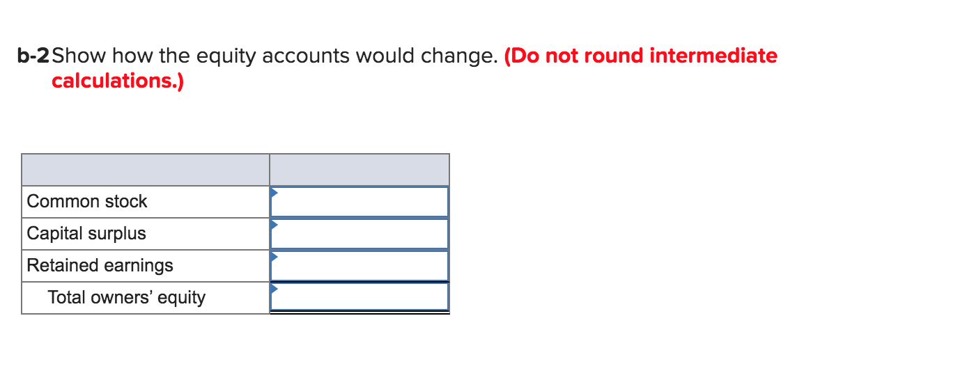 Solved The owners' equity accounts for Vidi International | Chegg.com