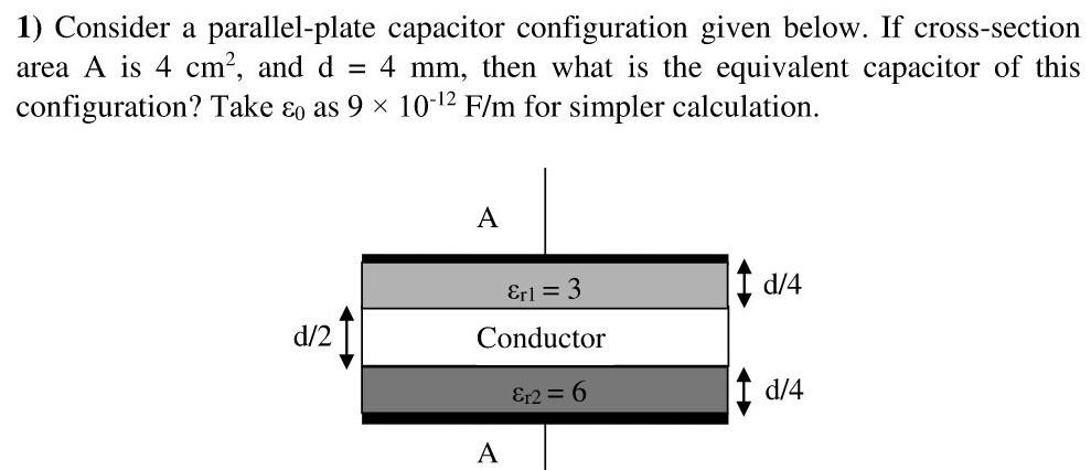 Solved 1) Consider a parallel-plate capacitor configuration | Chegg.com
