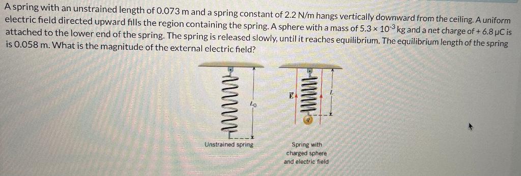 Solved A spring with an unstrained length of 0.073 m and a | Chegg.com