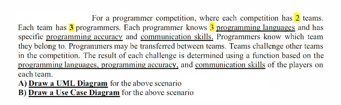 Solved For a programmer competition, where each competition | Chegg.com