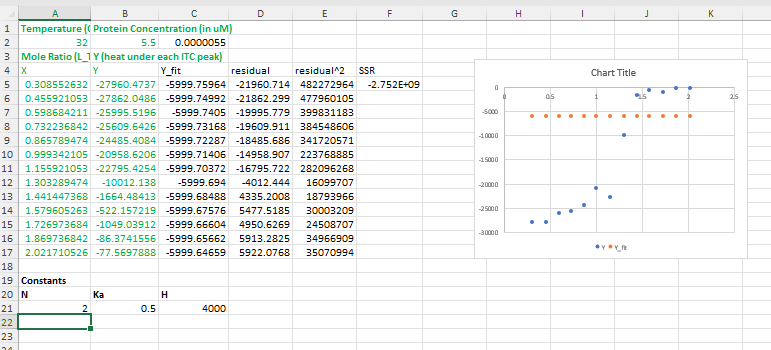 HELP WITH ITC FITTING!! WILL THUMB UP!! I am trying | Chegg.com