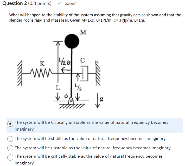 Solved What will happen to the stability of the system | Chegg.com