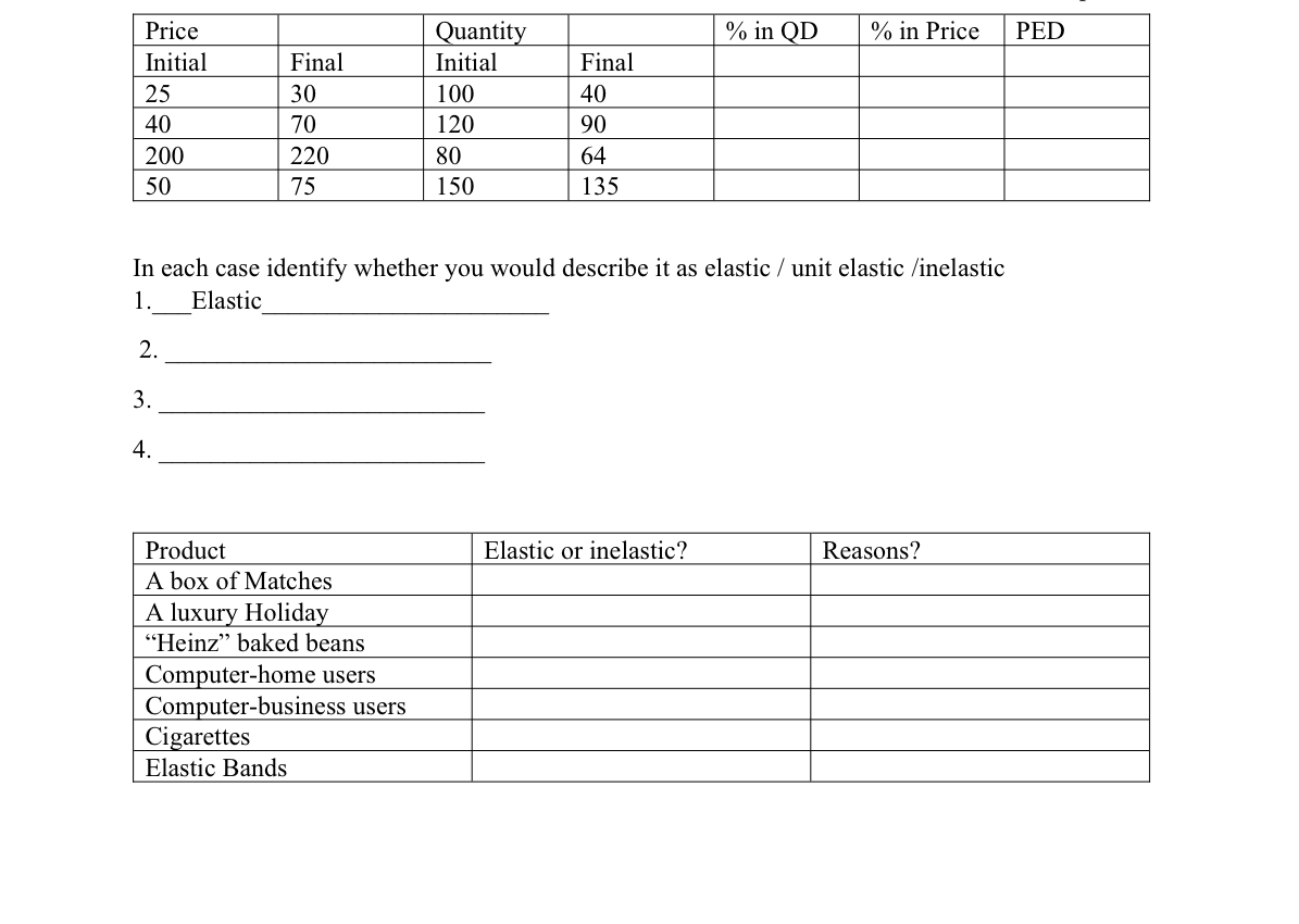 Solved Fill in the chart, answer 2,3, and 4. Fill in the | Chegg.com