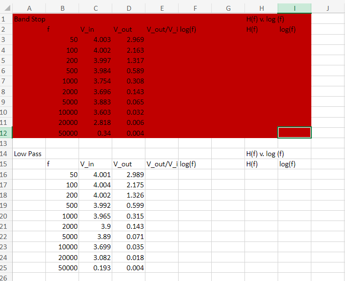 Solved I need help completeing these tasks from my lab | Chegg.com