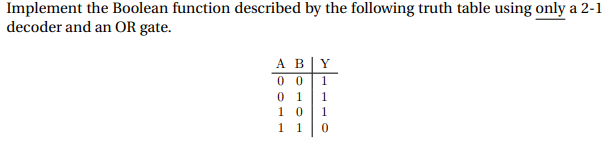 Solved Implement the Boolean function described by the | Chegg.com