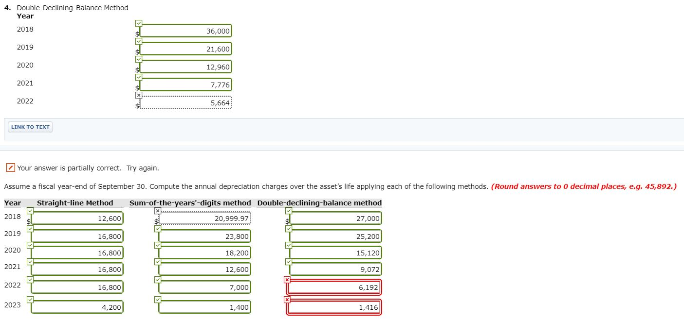 Solved Problem 11-11 On January 1, 2018, a machine was | Chegg.com