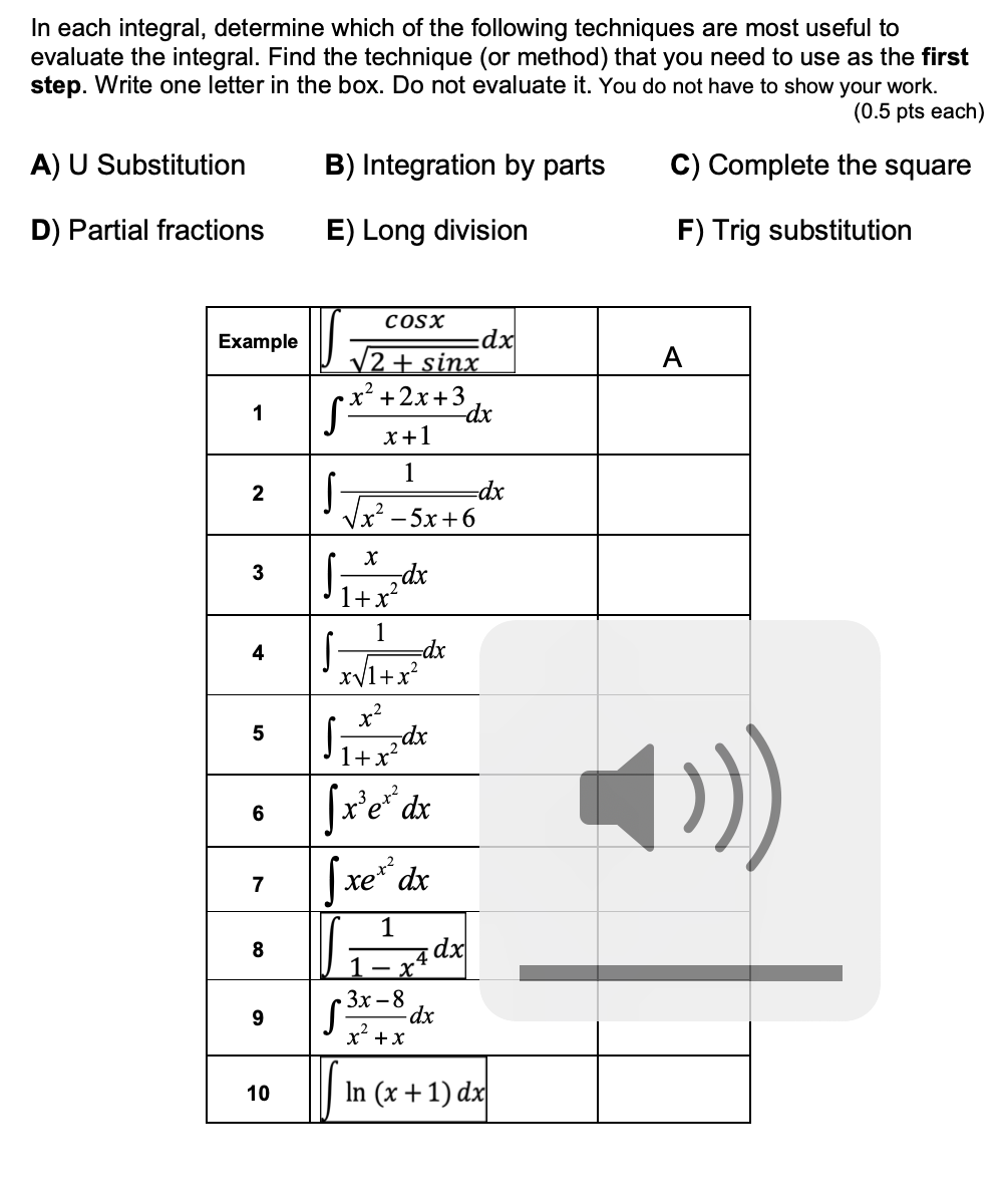 Solved In each integral, determine which of the following | Chegg.com