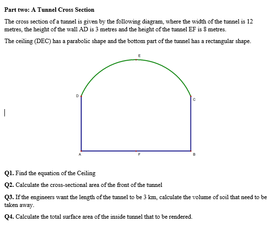 Solved Part two: A Tunnel Cross Section The cross section of | Chegg.com