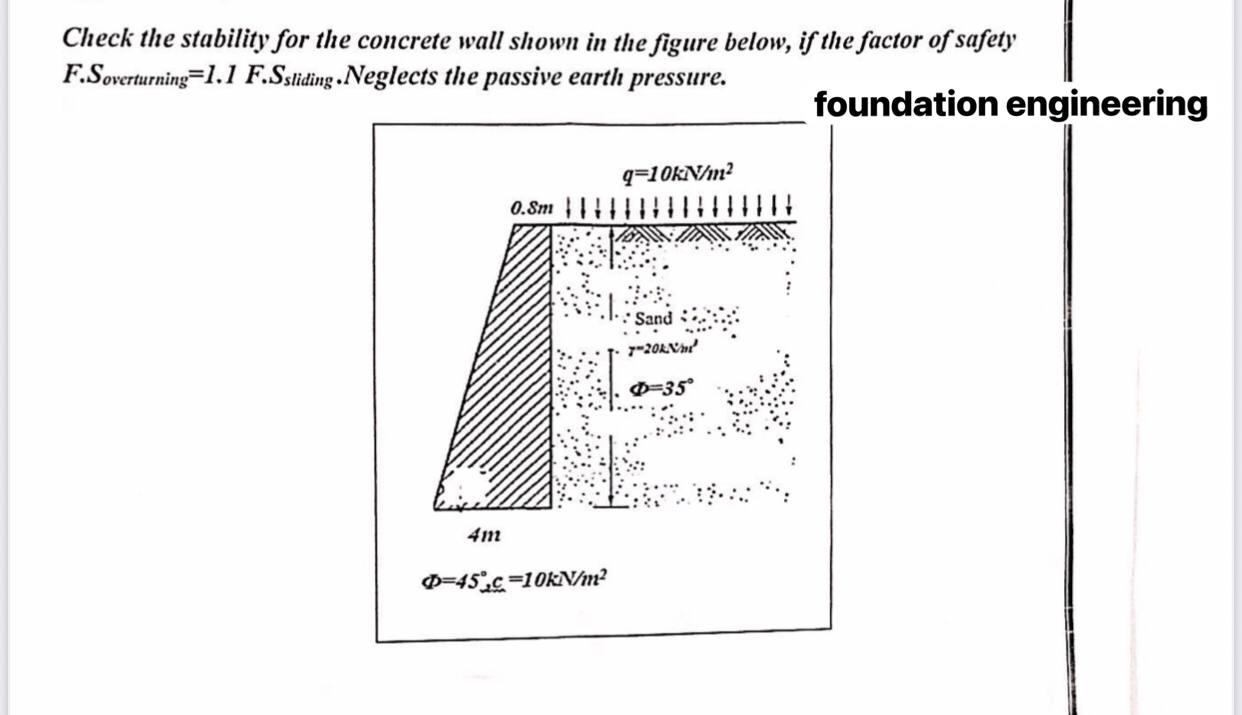 Check the stability for the concrete wall shown in | Chegg.com
