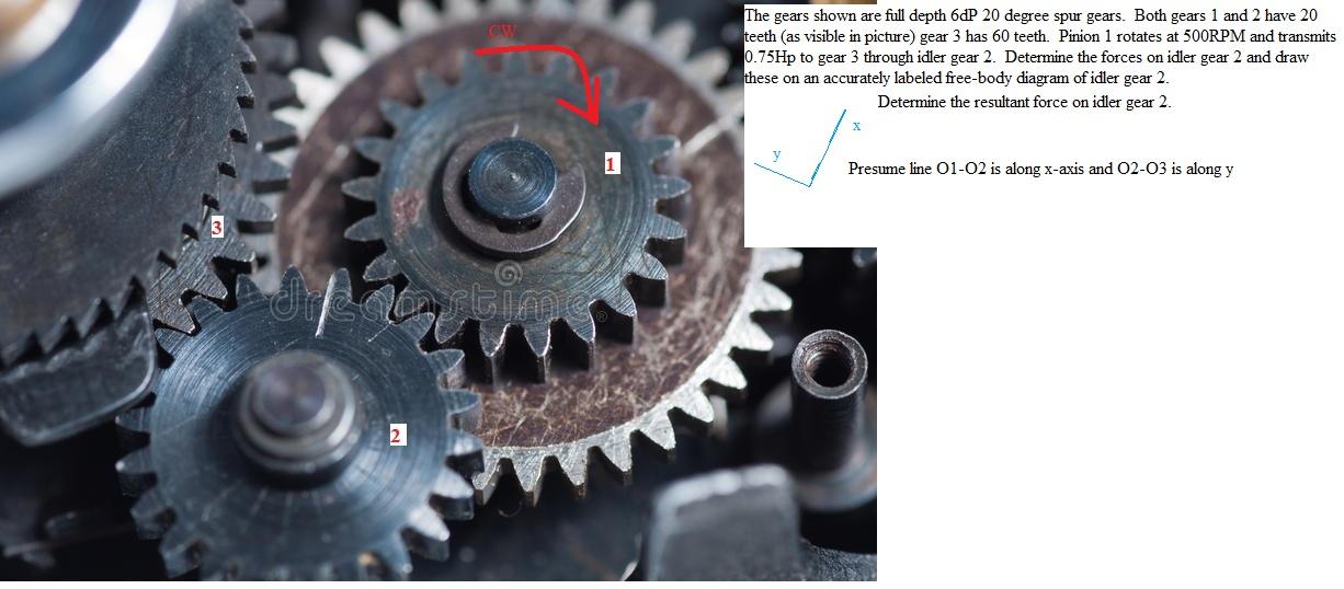 Solved The gears shown are full depth 6dP 20 degree spur | Chegg.com