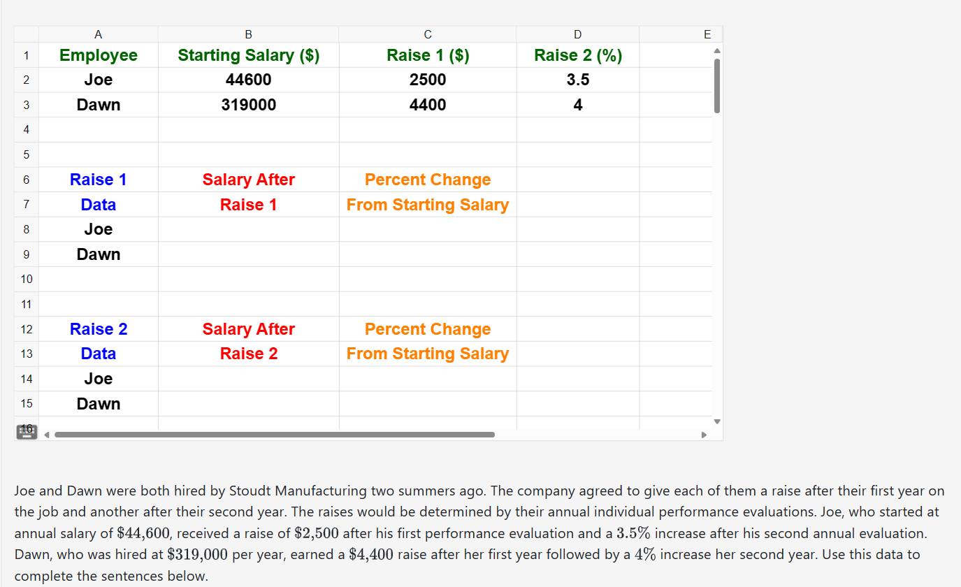 Solved Joe and Dawn were both hired by Stoudt Manufacturing | Chegg.com
