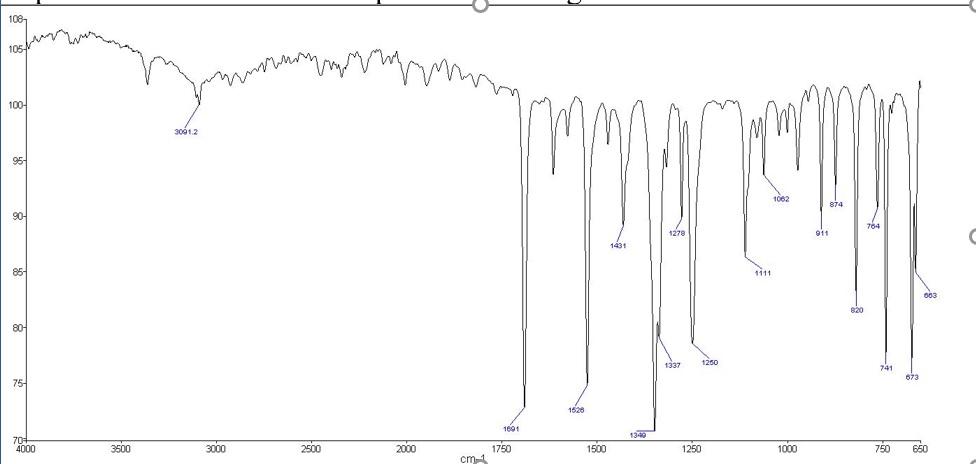 Solved Selective Reduction of the Nitro Group 1. describe | Chegg.com