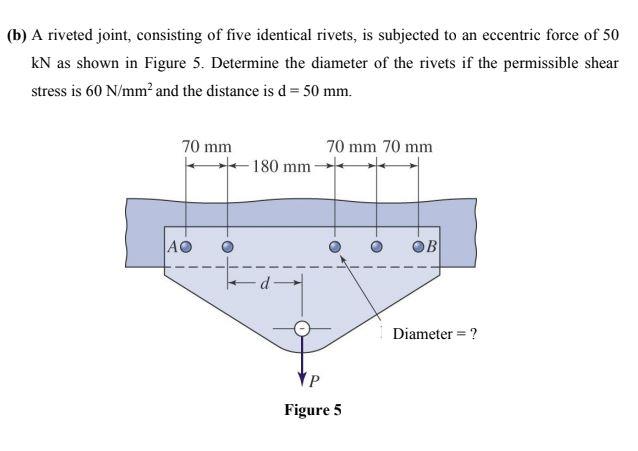 Solved (b) A riveted joint, consisting of five identical | Chegg.com Solved (b) A riveted joint, consisting of five identical | Chegg.com