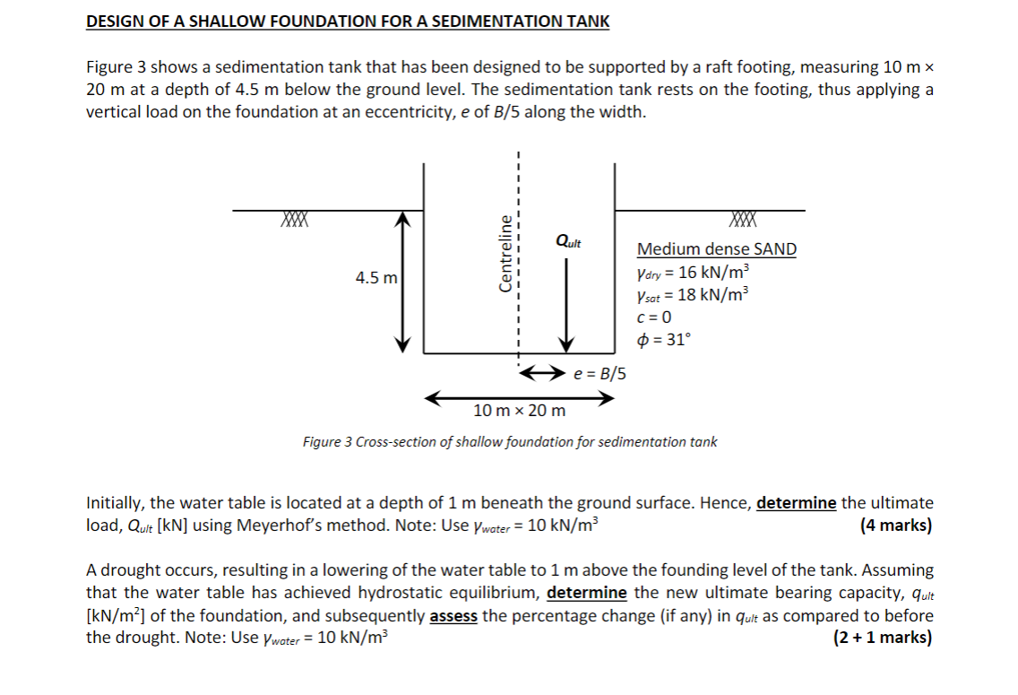 Solved DESIGN OF A SHALLOW FOUNDATION FOR A SEDIMENTATION | Chegg.com