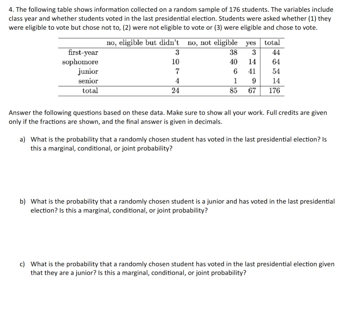 Solved 4. The following table shows information collected on | Chegg.com