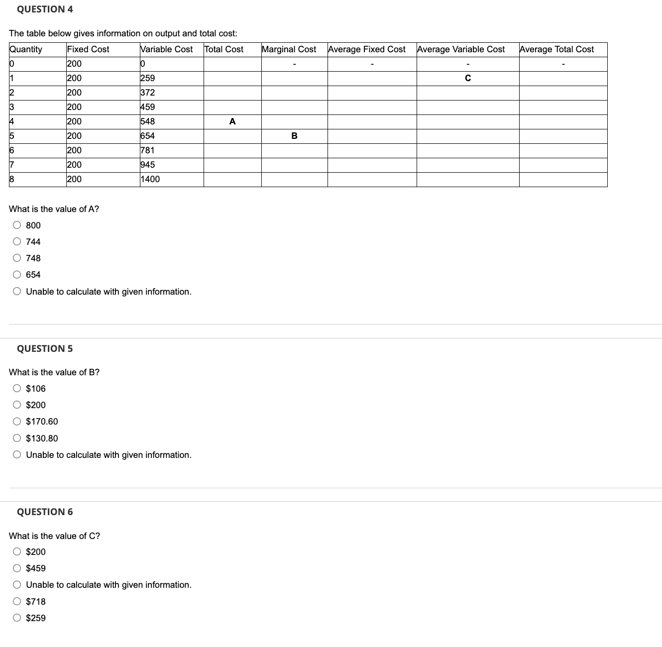 Solved QUESTION 4 The table below gives information on | Chegg.com