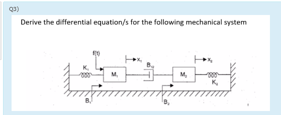 Solved Q3) ﻿Derive the differential equation/s for the | Chegg.com