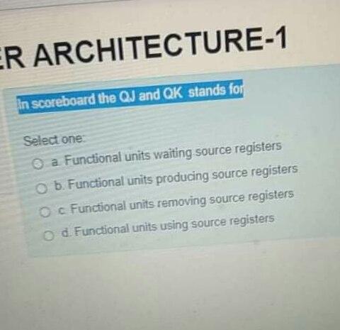 Solved ER ARCHITECTURE-1 in scoreboard the QJ and QK stands | Chegg.com