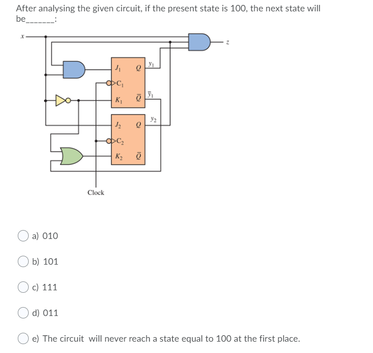 Solved After analysing the given circuit, if the present | Chegg.com