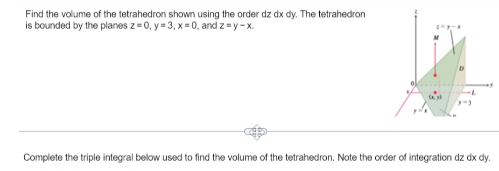 Solved Find the volume of the tetrahedron shown using the | Chegg.com