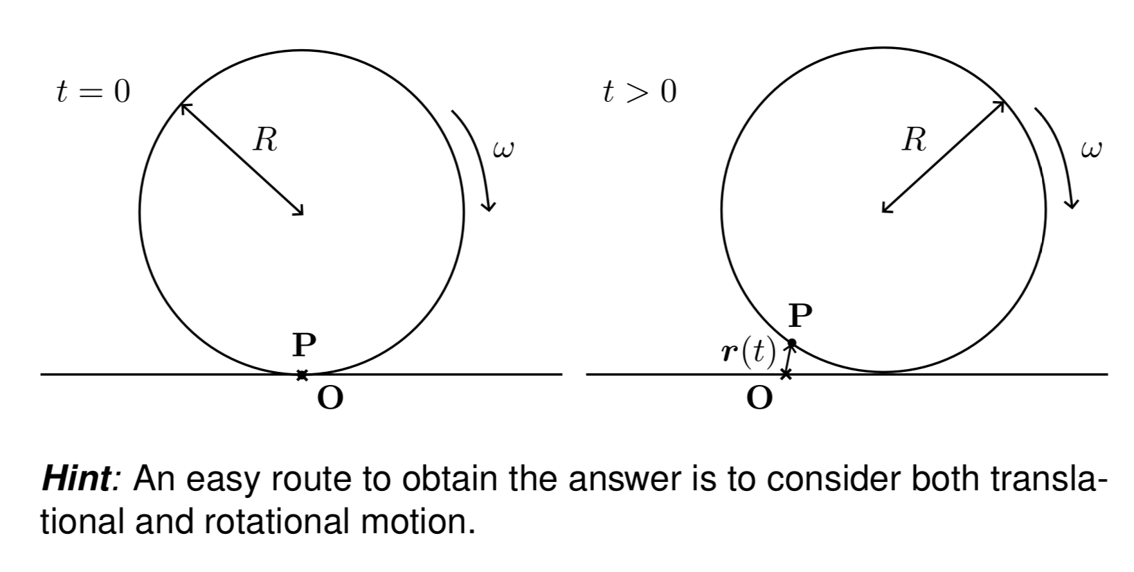 Solved [10 points] A disk undergoes pure rolling on the | Chegg.com