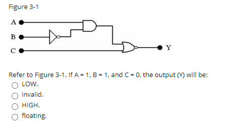 Solved Figure 3-1 А B С Refer to Figure 3-1. If A = 1, B = | Chegg.com