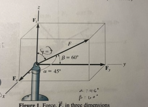 Solved calculate the cordinate direction angle in degrees | Chegg.com