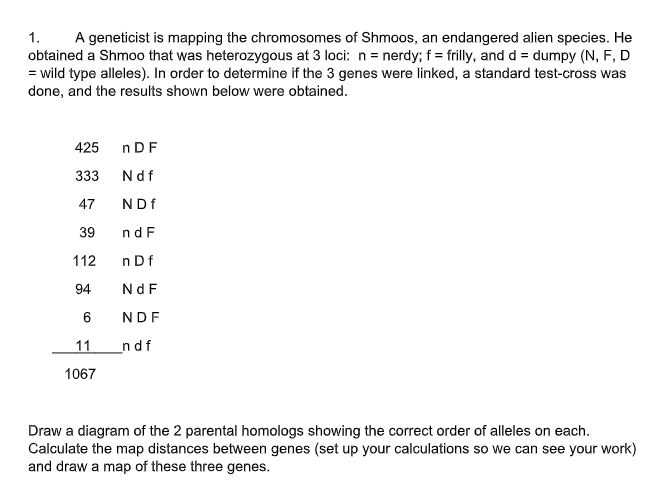 Solved 1. A geneticist is mapping the chromosomes of Shmoos, | Chegg.com