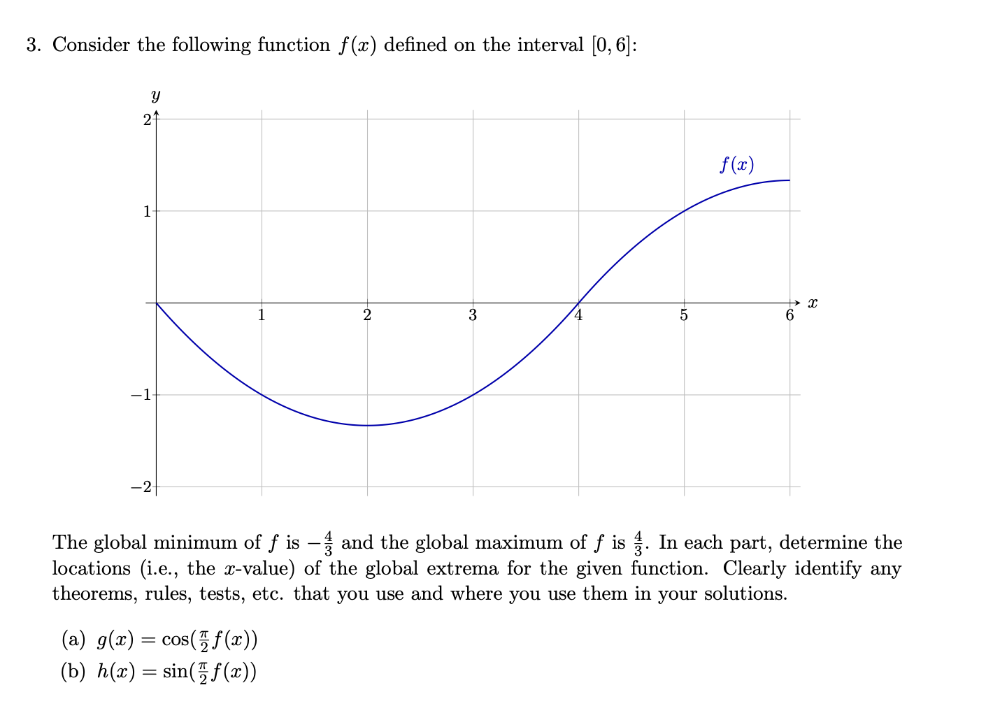 Solved 3. Consider the following function f(x) defined on | Chegg.com